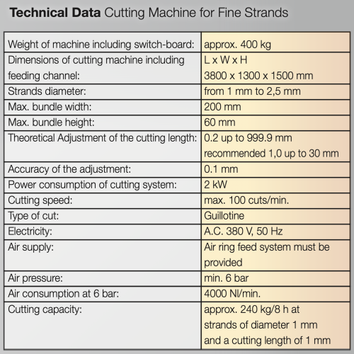 Cutting Machine – Bowas Holding AG