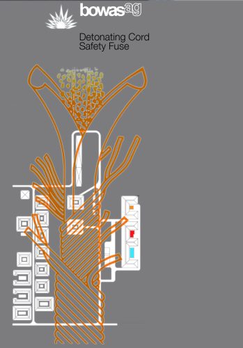 Detonating Cord – Bowas Holding AG